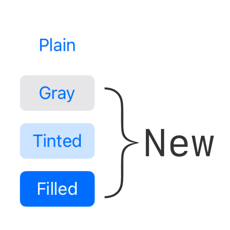 【Xcode/Swift】iOS15(Xcode13)で追加されたボタンスタイルについて解説 - iOS-Docs