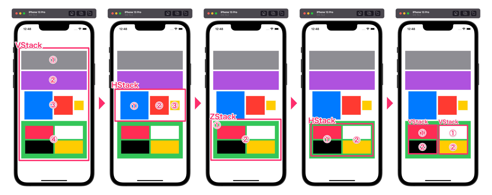 【SwiftUI入門講座Part3】SwiftUIの基本である「VStack・HStack・ZStack」を覚えよう - iOS-Docs