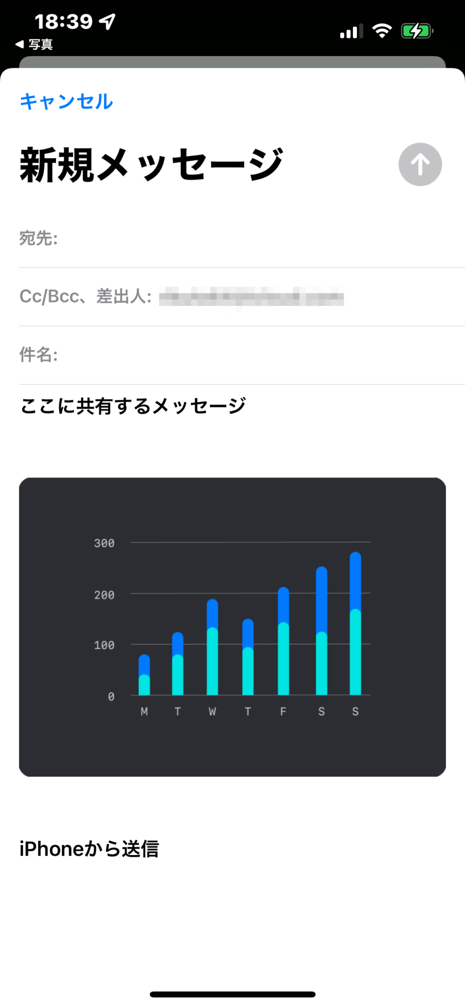 【Xcode/Swift】画面のスクリーンショットを撮って画像に変換して共有する方法 - iOS-Docs